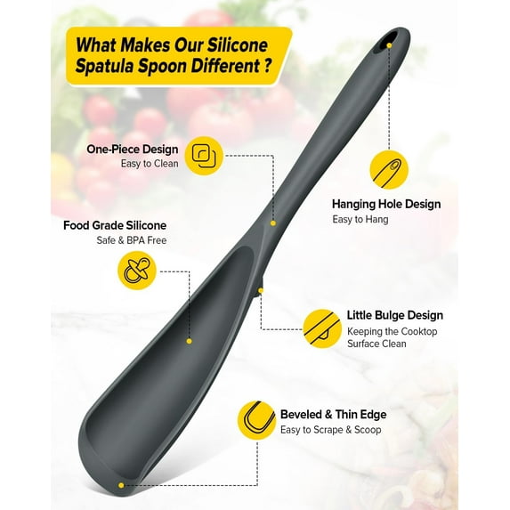XUERUI-Pack of 2 Cooking Spoons for Non Stick Cookware, Multifunction ...