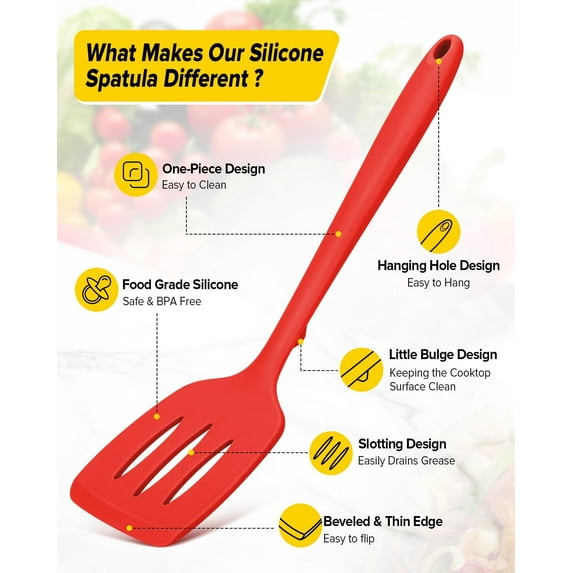 XUERUI-Pack of 2 Silicone Spatula Turners, Non Stick Slotted Kitchen ...
