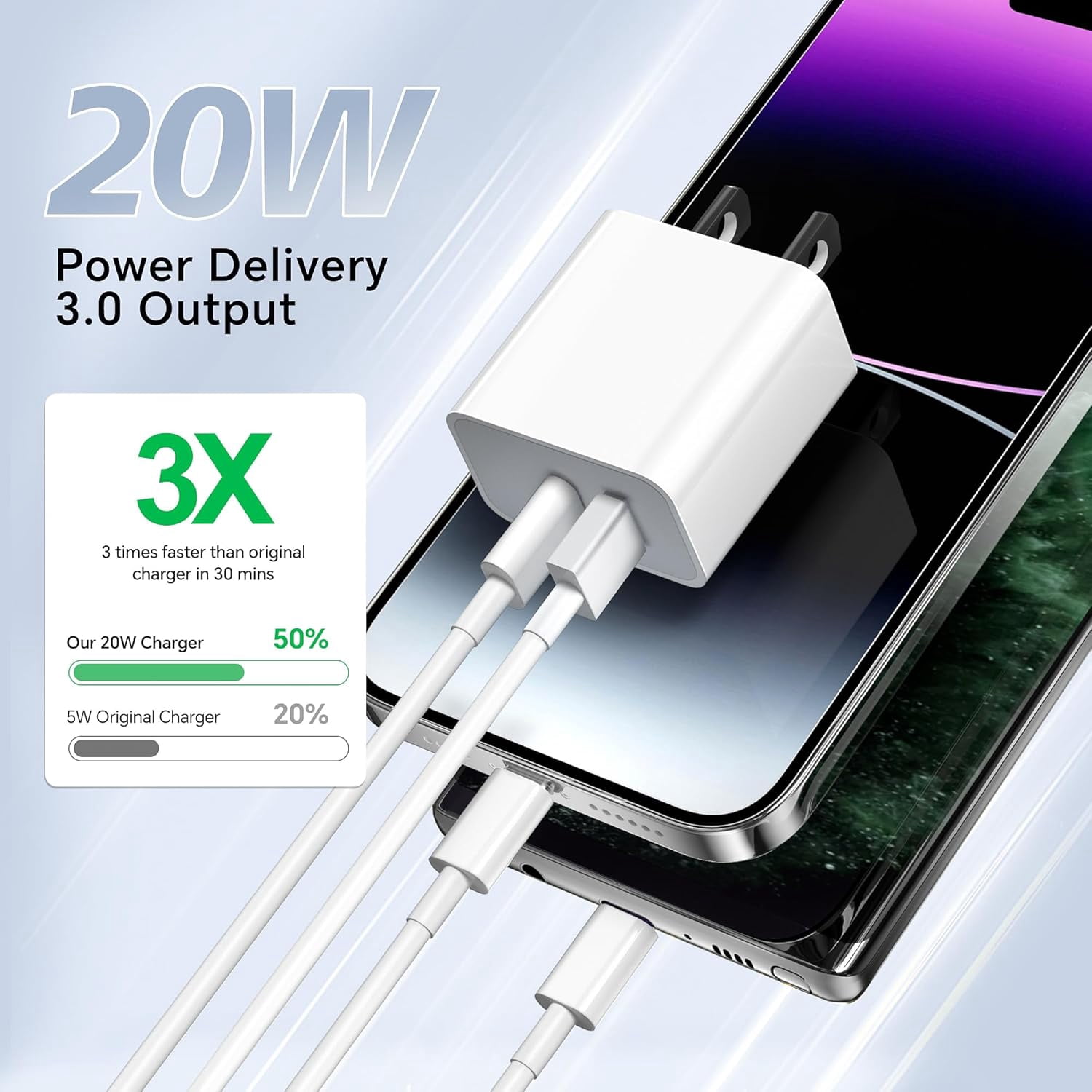 XUERUI-Phone Charger Fast Charging, [MFi Certified] Dual Port USB C ...
