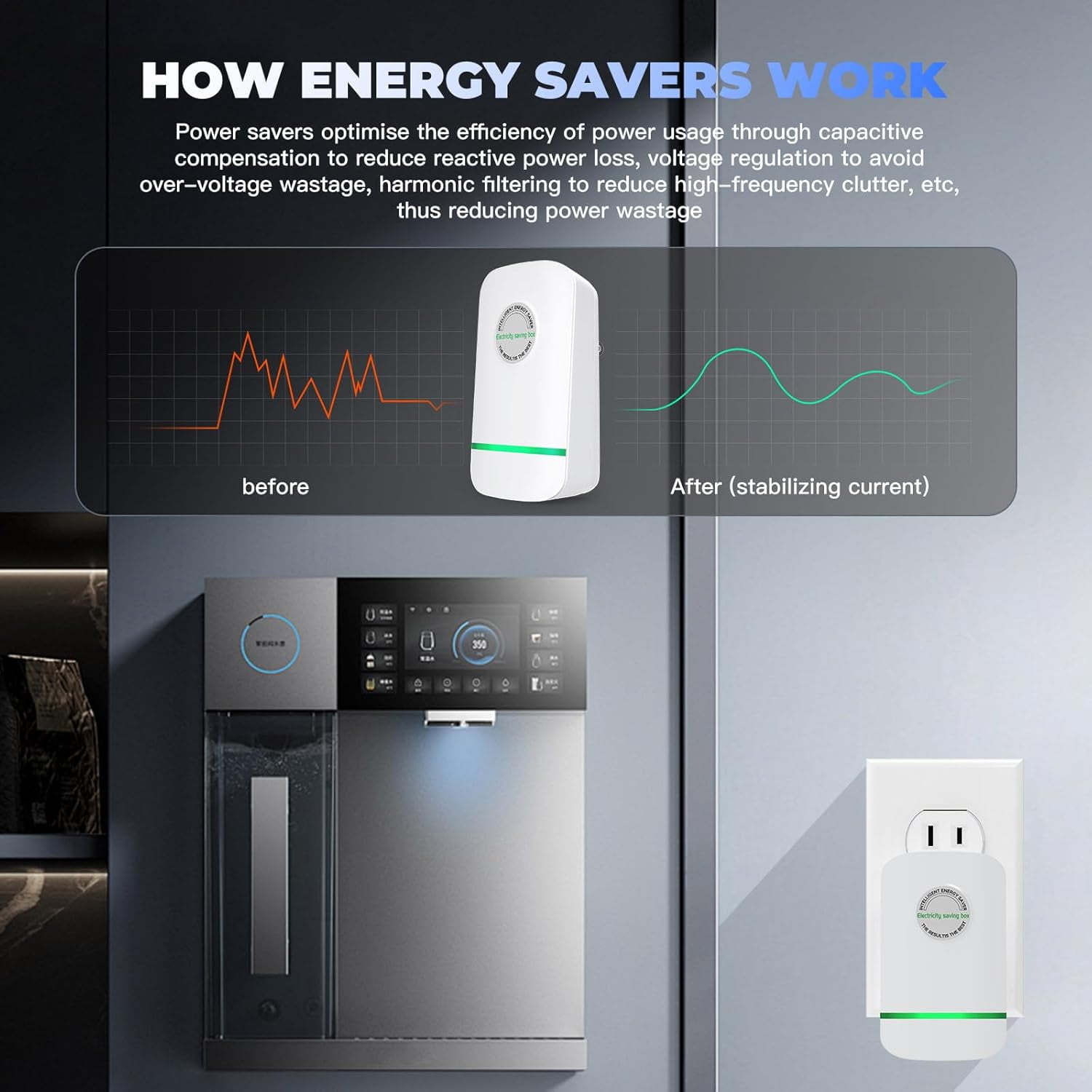 XUERUI-Power Saver Pro, 2025 Stop Watt Energy Saving Device ...