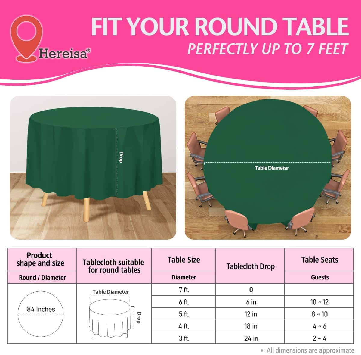 XUERUI-Premium Pink Plastic Table Cloth Disposable (2 Pack) Round ...