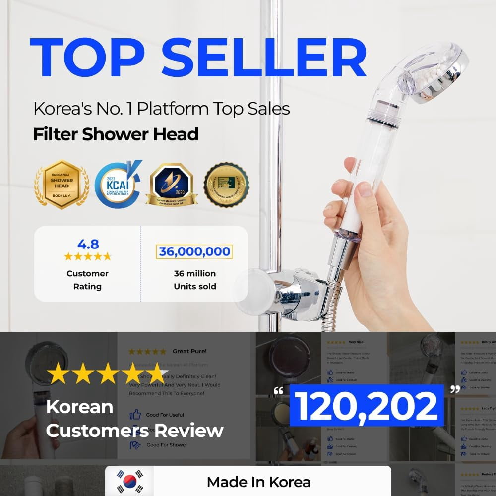 XUERUI-- Puresome Shower Head (Ver.1), Strong Water Pressure Water ...