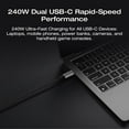 XUERUI-Rapid Pro USB-C to USB-C Cable (240W, Nylon), 240W Dual USB-C ...