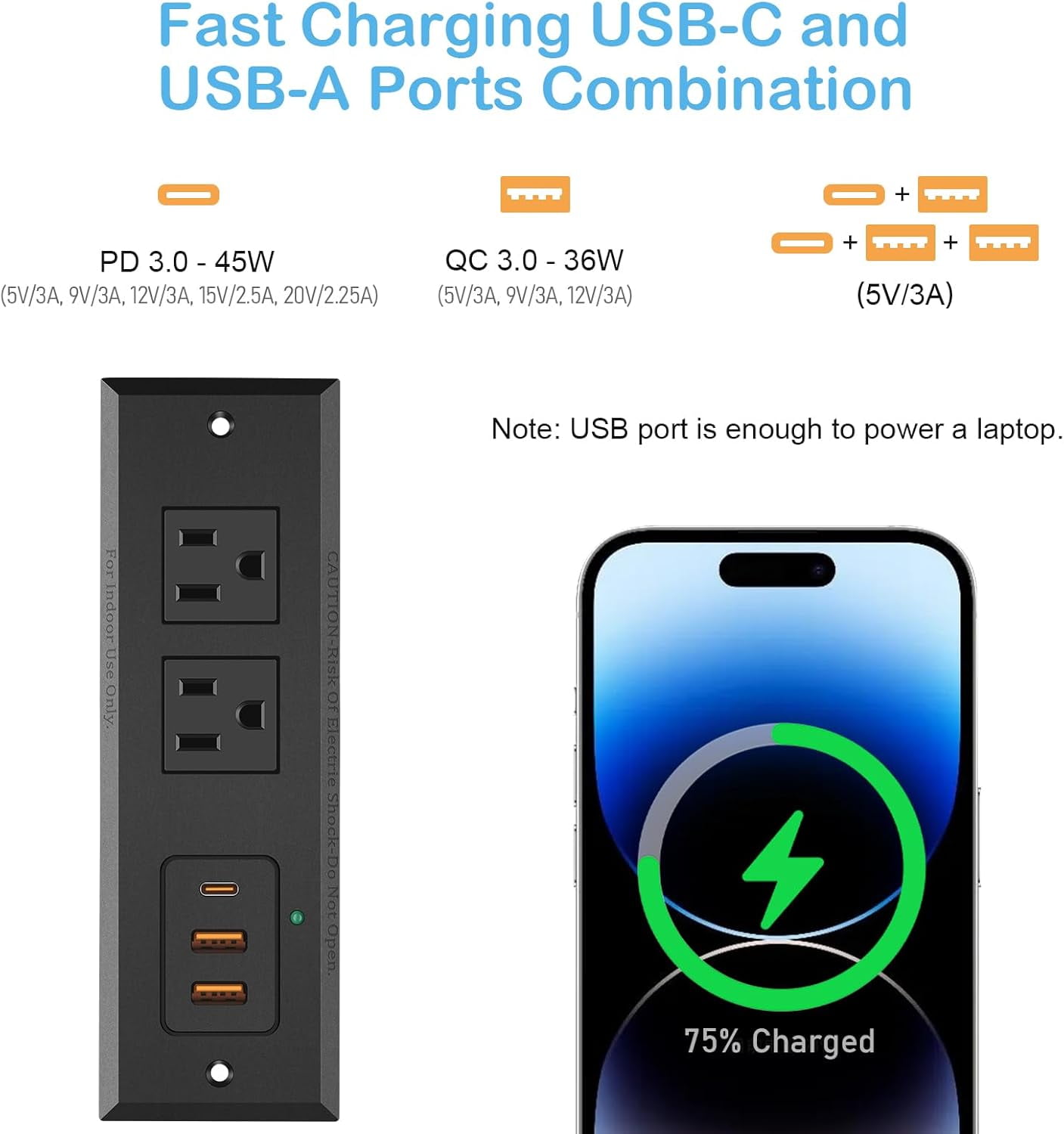 XUERUI-Recessed Power Strip with 45 W USB C Port, Fast Charging USB A ...