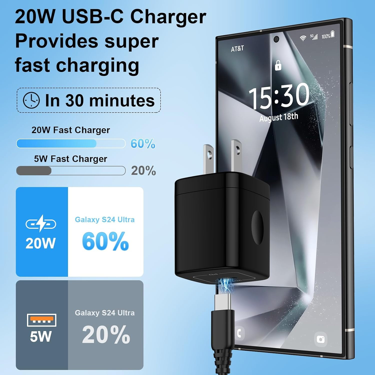 XUERUI-Samsung A17 5G Wall Charge Block Fast Charging with 6FT USB C to USB Type C Cable for ...