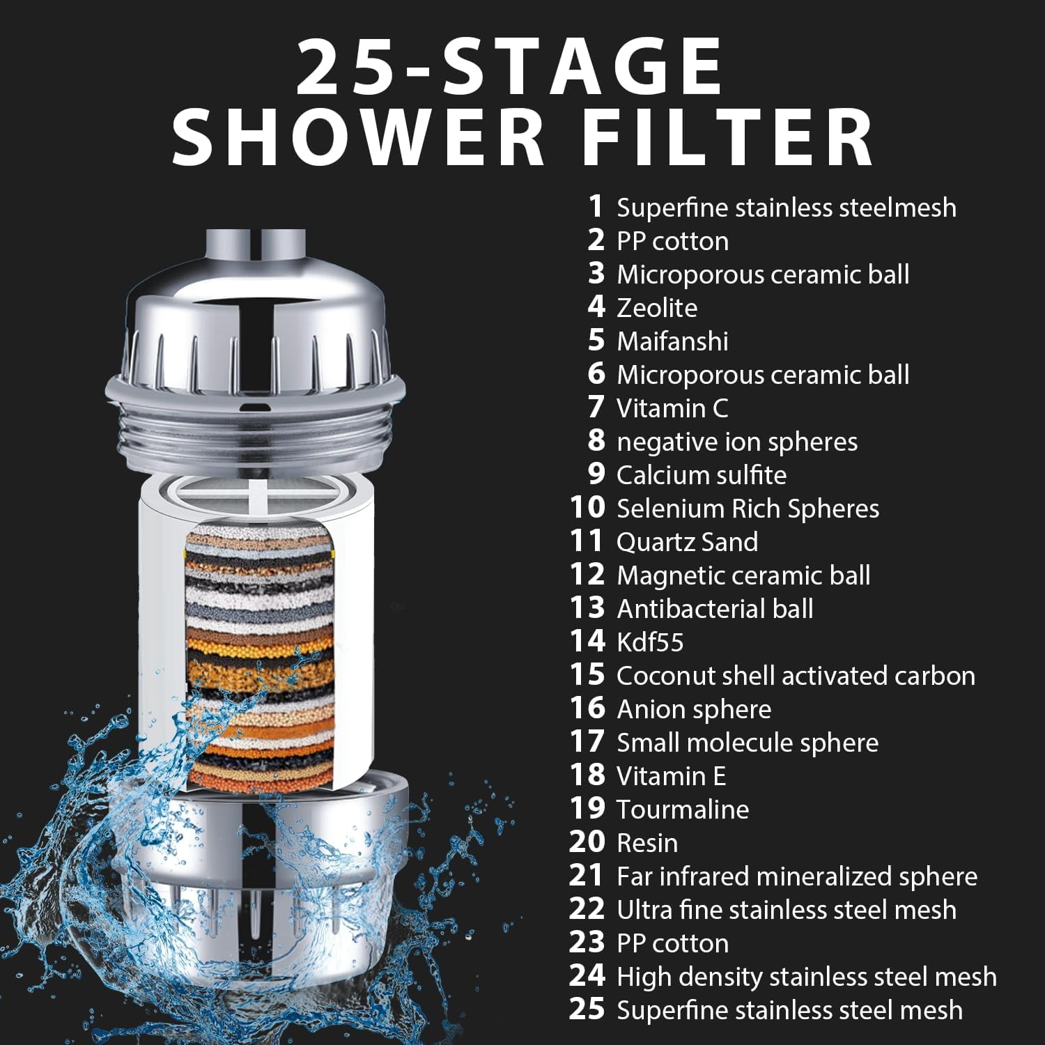 XUERUI-Shower Filter, 25-Stage Shower Head Filter for Hard Water, High ...