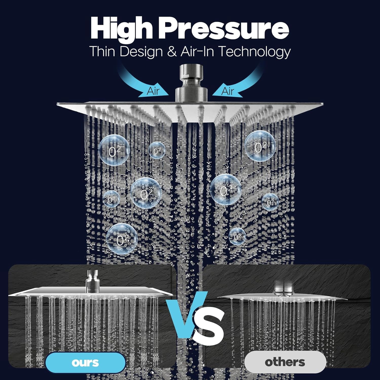 XUERUI-Shower Head,8”Rain Shower Head with Handheld Spray Combo with 11 ...