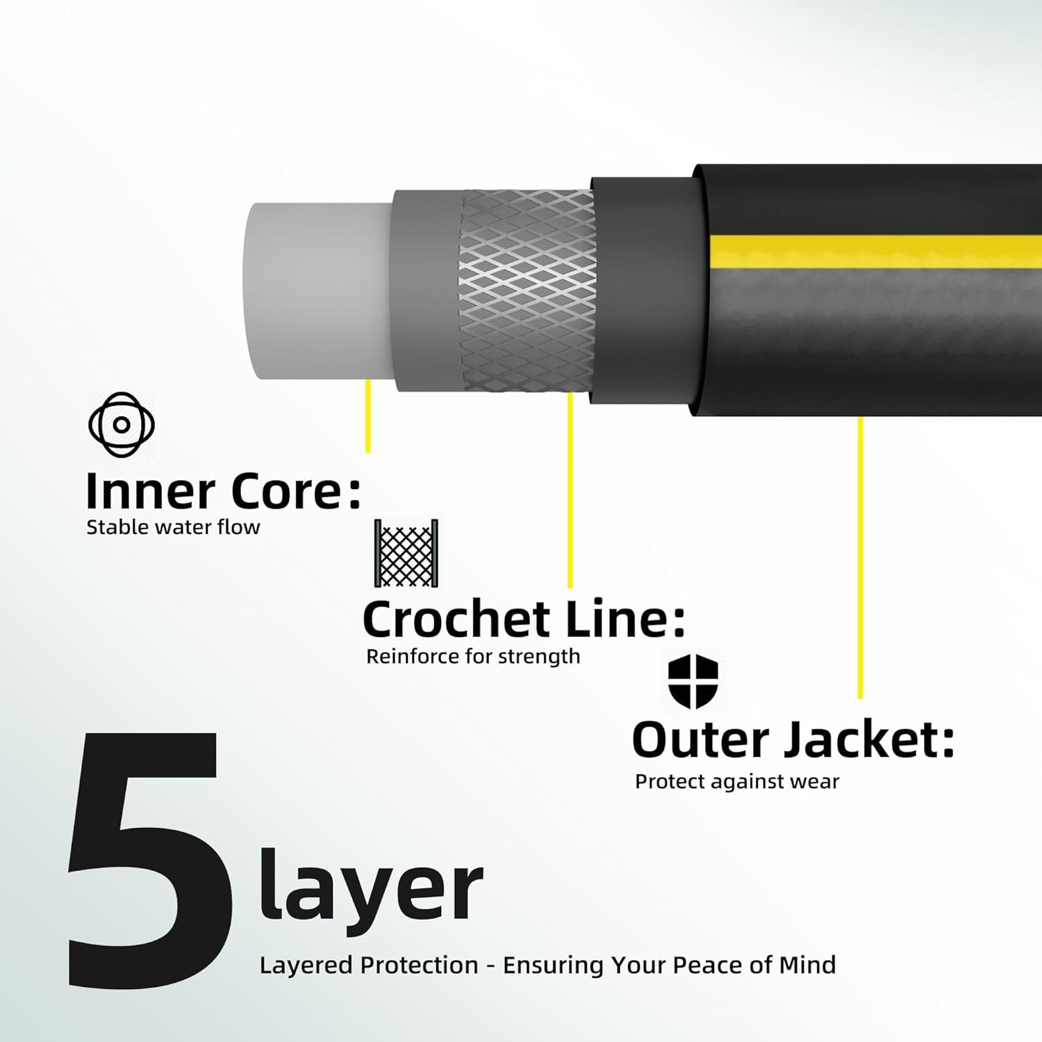 XUERUI-Solution4Patio Long Black Garden Hose 5/8 in. x 50 ft. -Kink ...