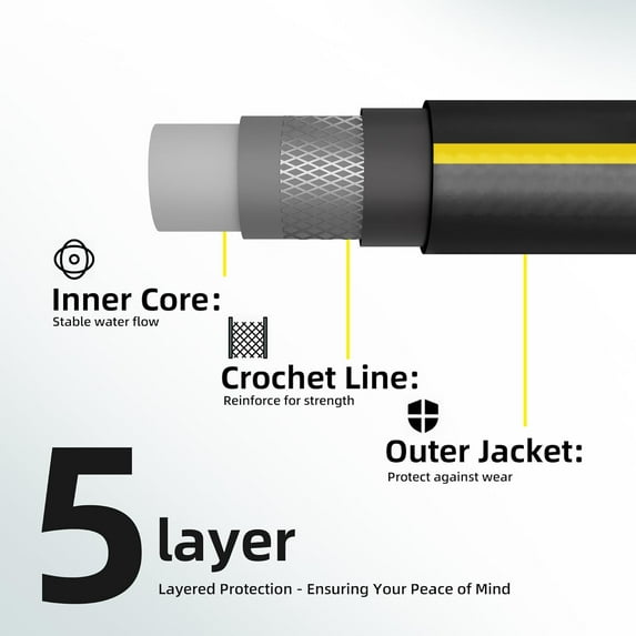 XUERUI-Solution4Patio Short Leader Garden Hose 3/4 in. x 10 ft. -Heavy ...