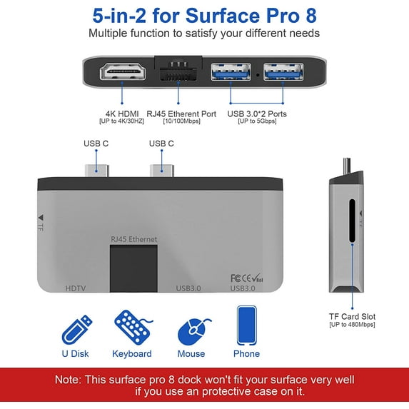 XUERUI-Surface Pro 8 Hub Docking Station with 4K HDMI Adapter+100M ...