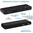XUERUI-Surface Pro 9/10/11/X Accessories, Surface Pro 9 Docking Station ...