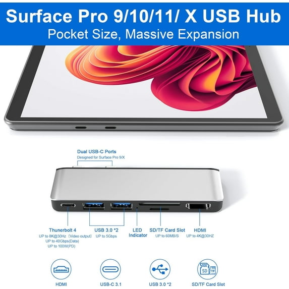 XUERUI-Surface Pro 9/10/11/X USB Hub Docking Station, Surface pro 9 ...