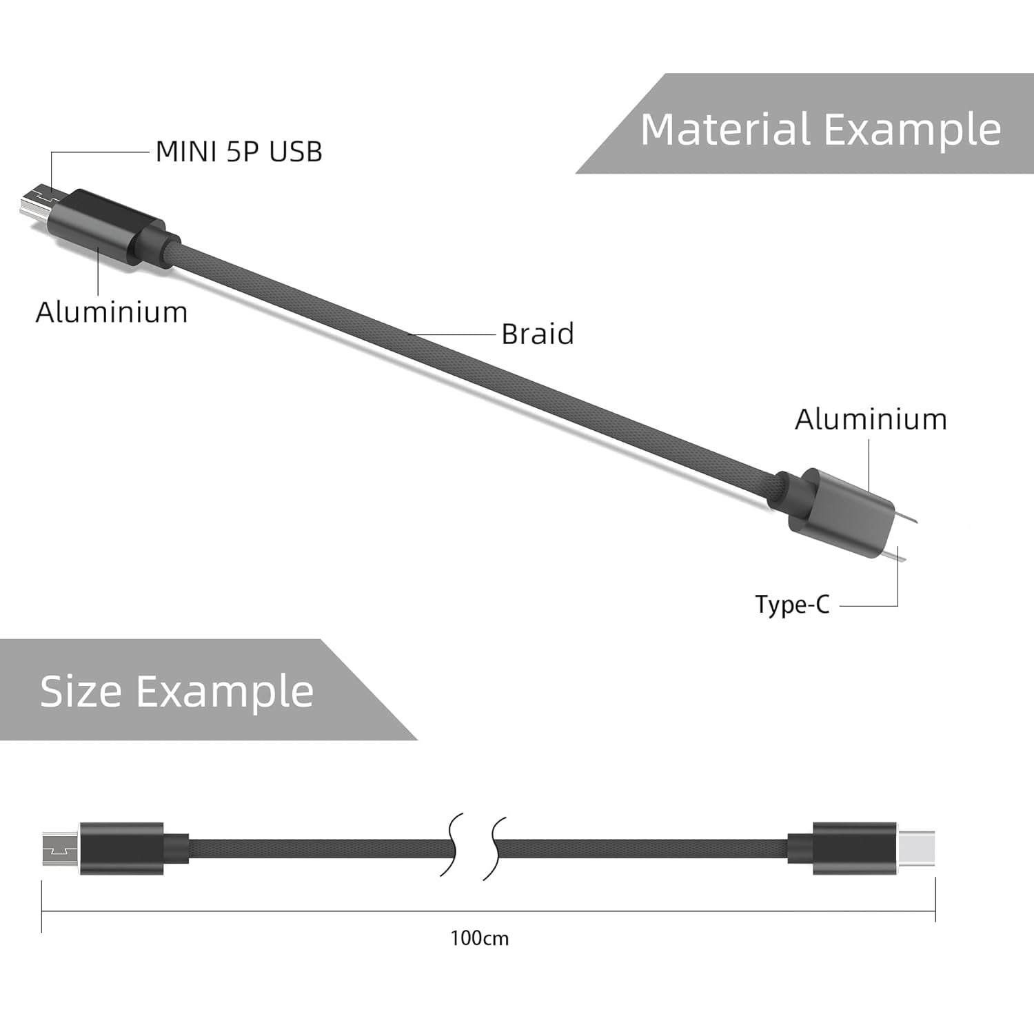 XUERUI-Type C to Mini USB Cable, USB C to Mini 5-Pin Cable Charging ...