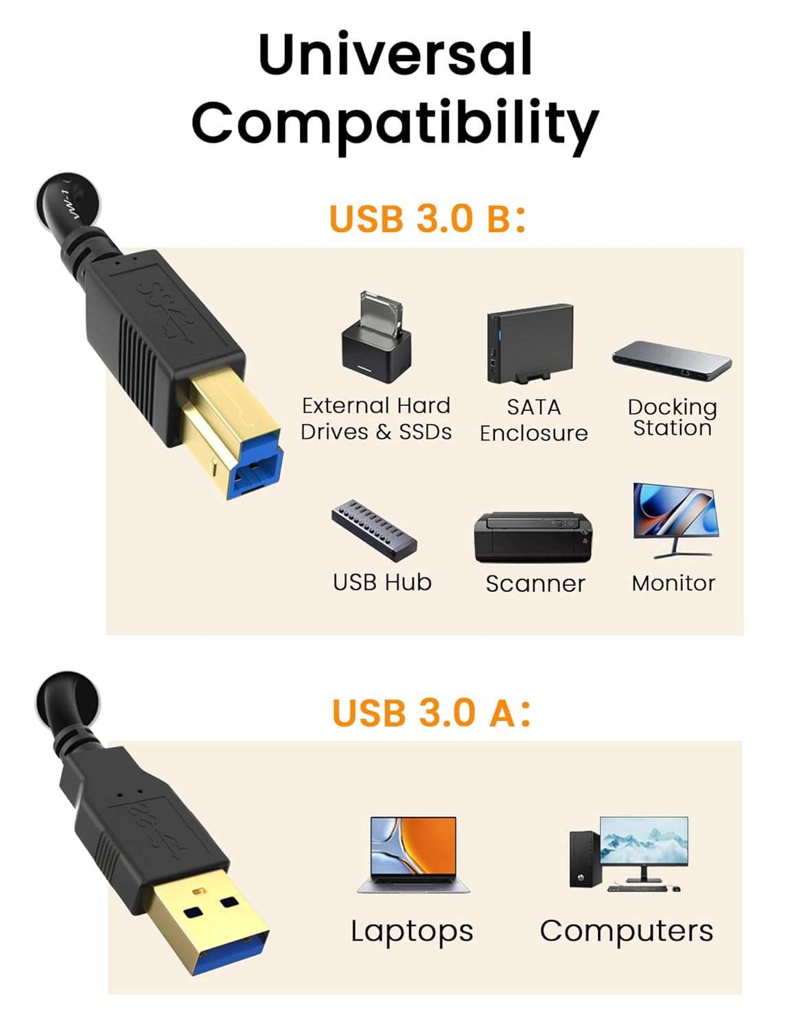 XUERUI-USB 3.0 Cable USB B to A Male High Speed 5Gbps Upstream Cable ...