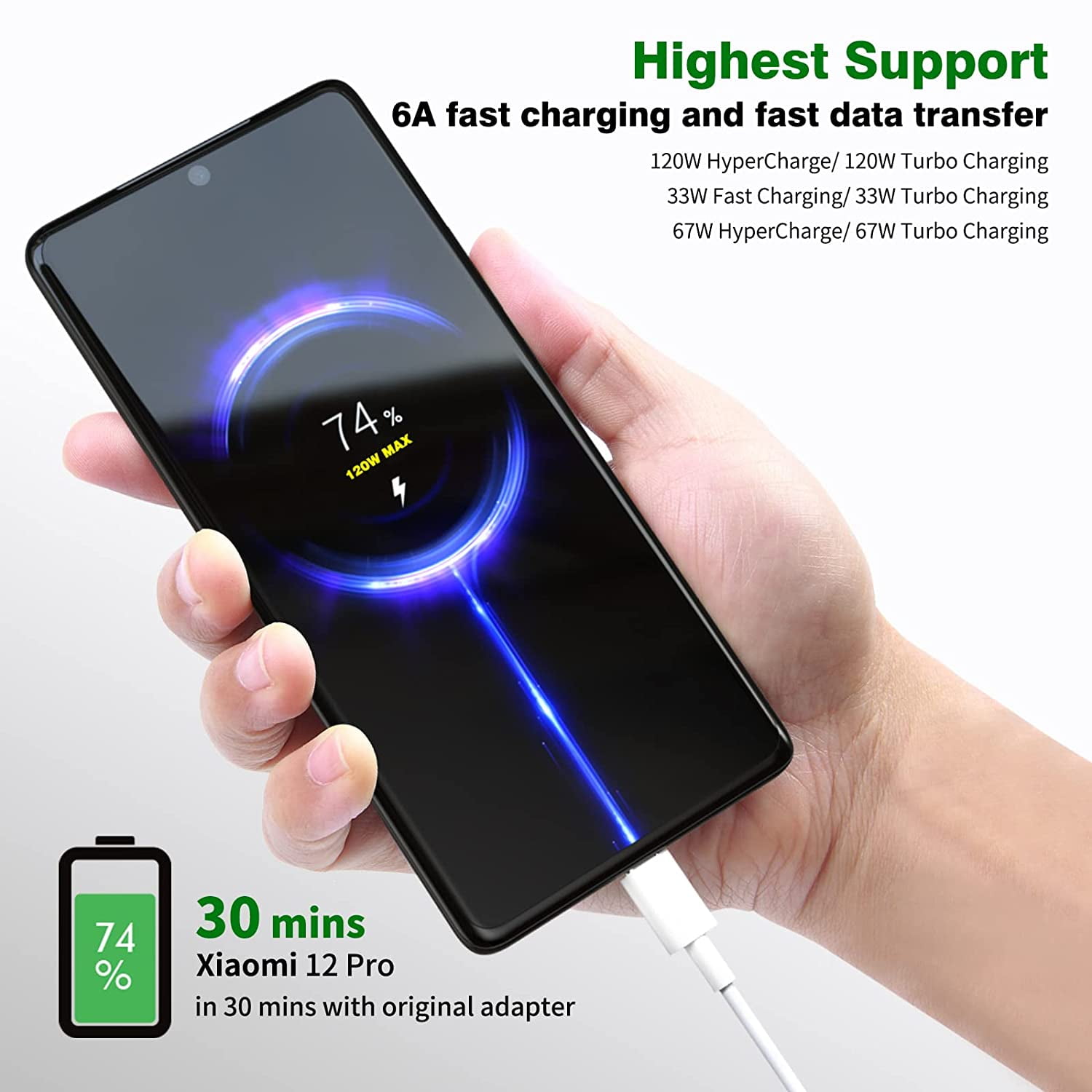XUERUI-USB C Cable USB Type C Cable, 120W 90W HyperCharge Turbo ...