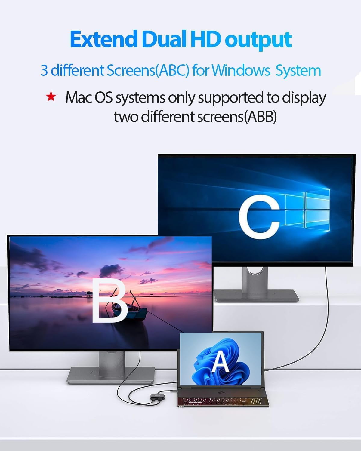 XUERUI-USB C to Dual HDMI Adapter 4k60Hz,USBC to HDMI for Dual Monitor ...