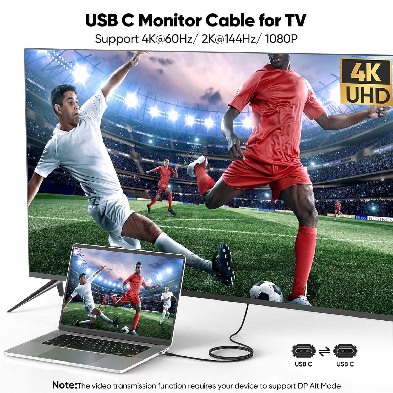 XUERUI-USB C Monitor Display Cable 4K@144Hz Video, 3FT 2-Pack, USB C ...