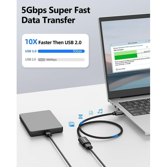 XUERUI-USB Extension Cable, 0.5M USB 3.0 Extension Cable 5Gbps Super ...