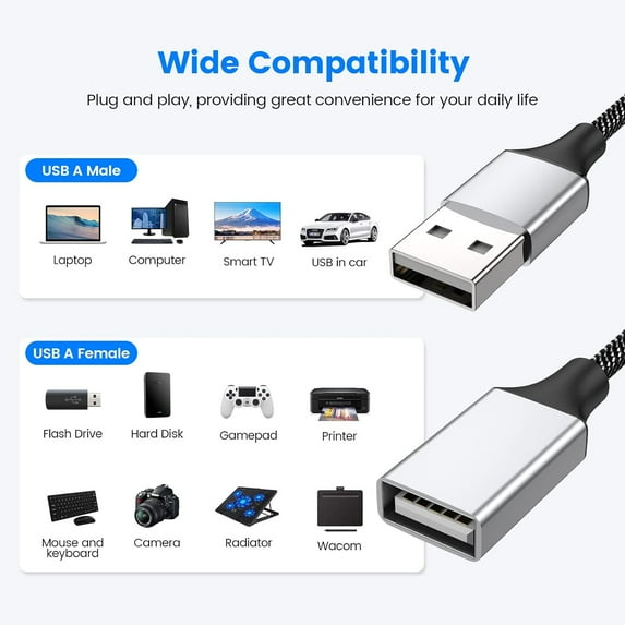 XUERUI-USB Extension Cable, 4Ft Long USB Cable, USB Y Splitter 1 Male ...