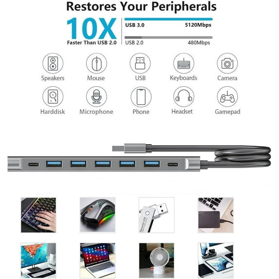 XUERUI-USB Hub Long Cable, 8 Ports USB 3.0 Adapter with 6 USB 3.0 Data ...