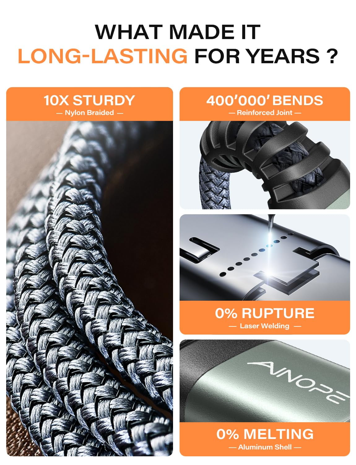 XUERUI-USB to USB Cable, USB 3.0 A to A Male to Male Cable [Never ...