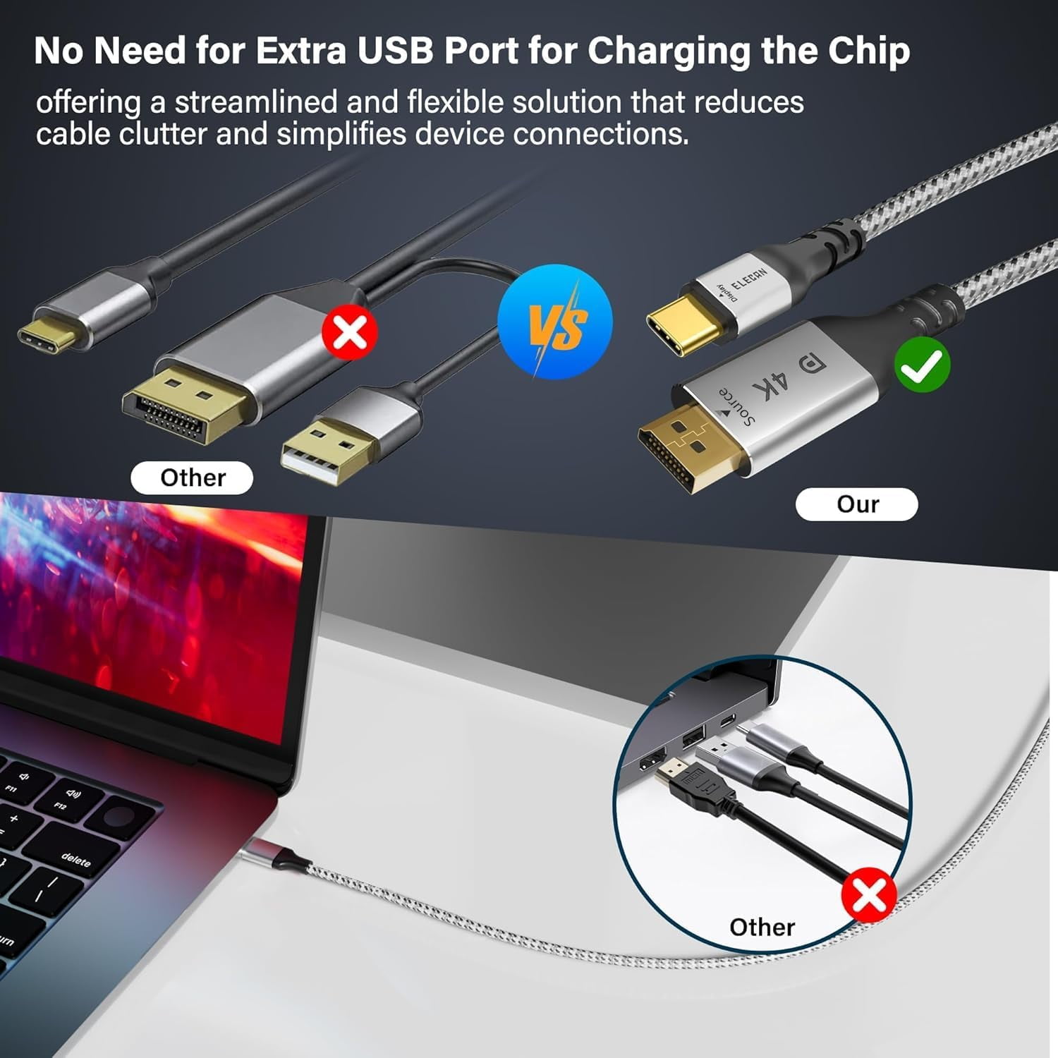XUERUI-Uni-Directional DisplayPort to USB-C Adapter Cable 4 Ft 4K@60Hz ...