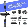 XUERUI-XLR Cables 6ft 4 Pack, Professional XLR Microphone Cable Male to ...