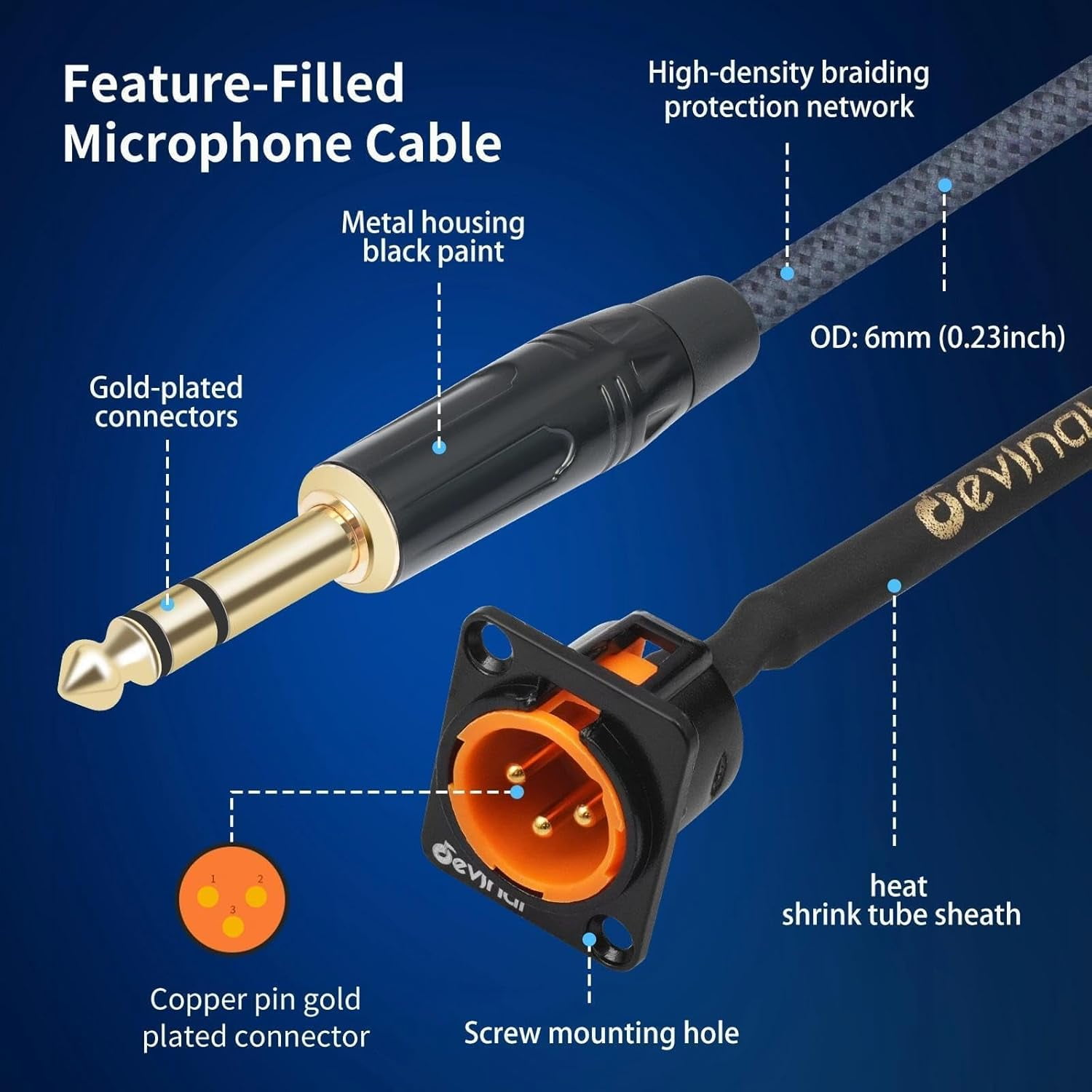 XUERUI-XLR Pass Through Cable, XLR Male Panel Mount to 1/4 inch TRS ...