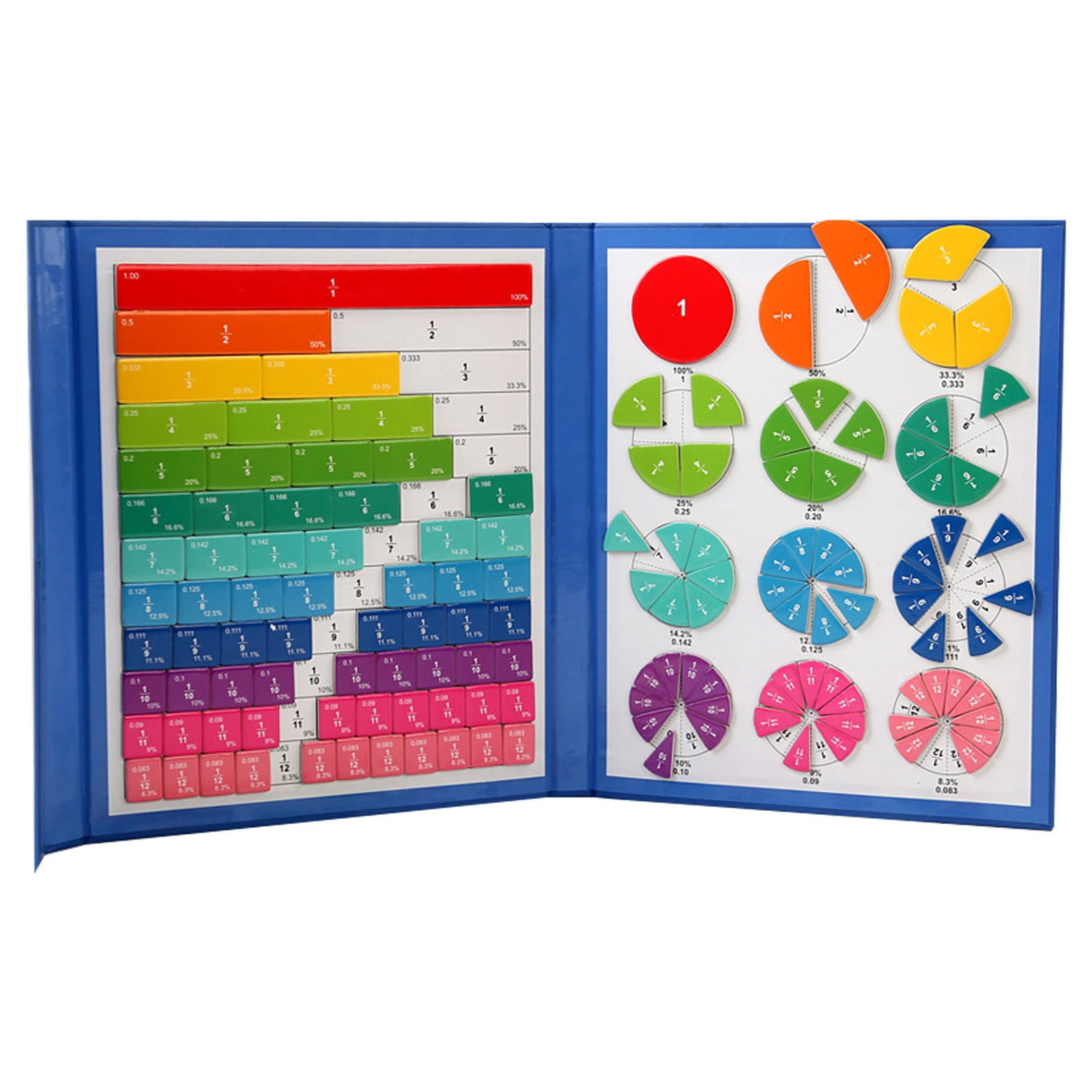 XUFLVPSEF Magnetic Fraction Educational Puzzle, Magnetic Fraction Tiles ...