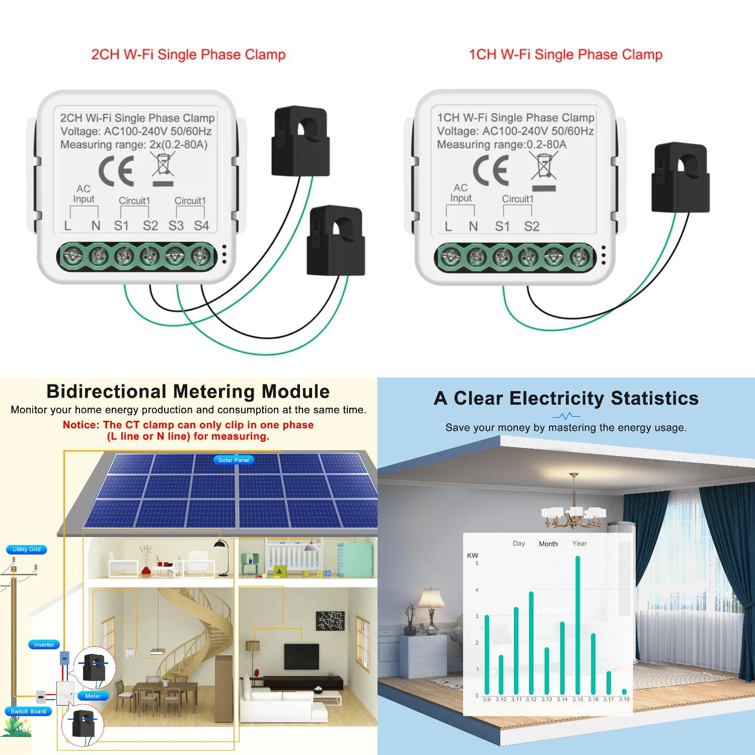 XULHAN Smart Real-Time Bidirectional Solar Energy Monitor with WiFi ...