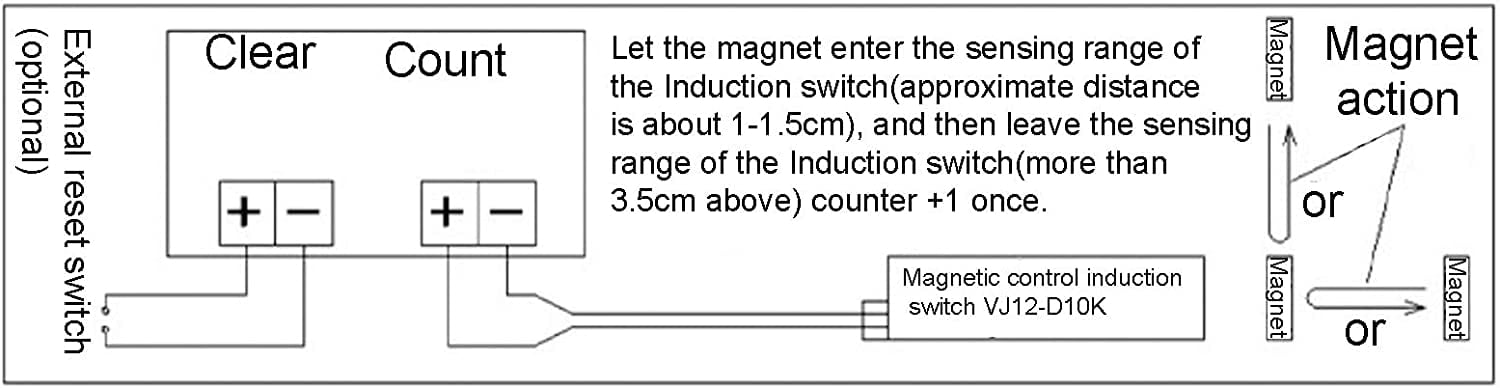 XXF-Digital Counter Electronic Clicker Counter Magnetic High Sensitive ...
