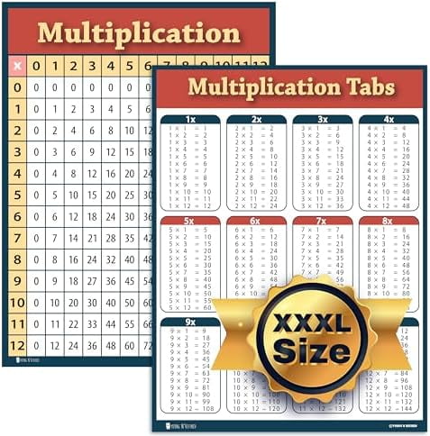 XXL Multiplication chart 2 pack PLASTIC (60x54) EXTRA LARGE table ...