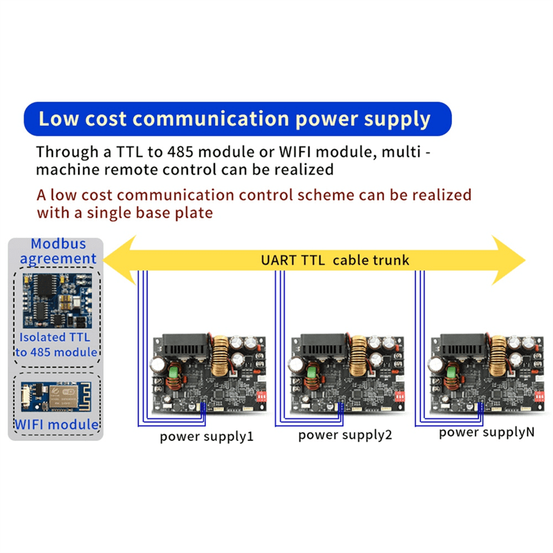 XY6020L CNC Adjustable Direct Current Stabilized Voltage Power Supply ...
