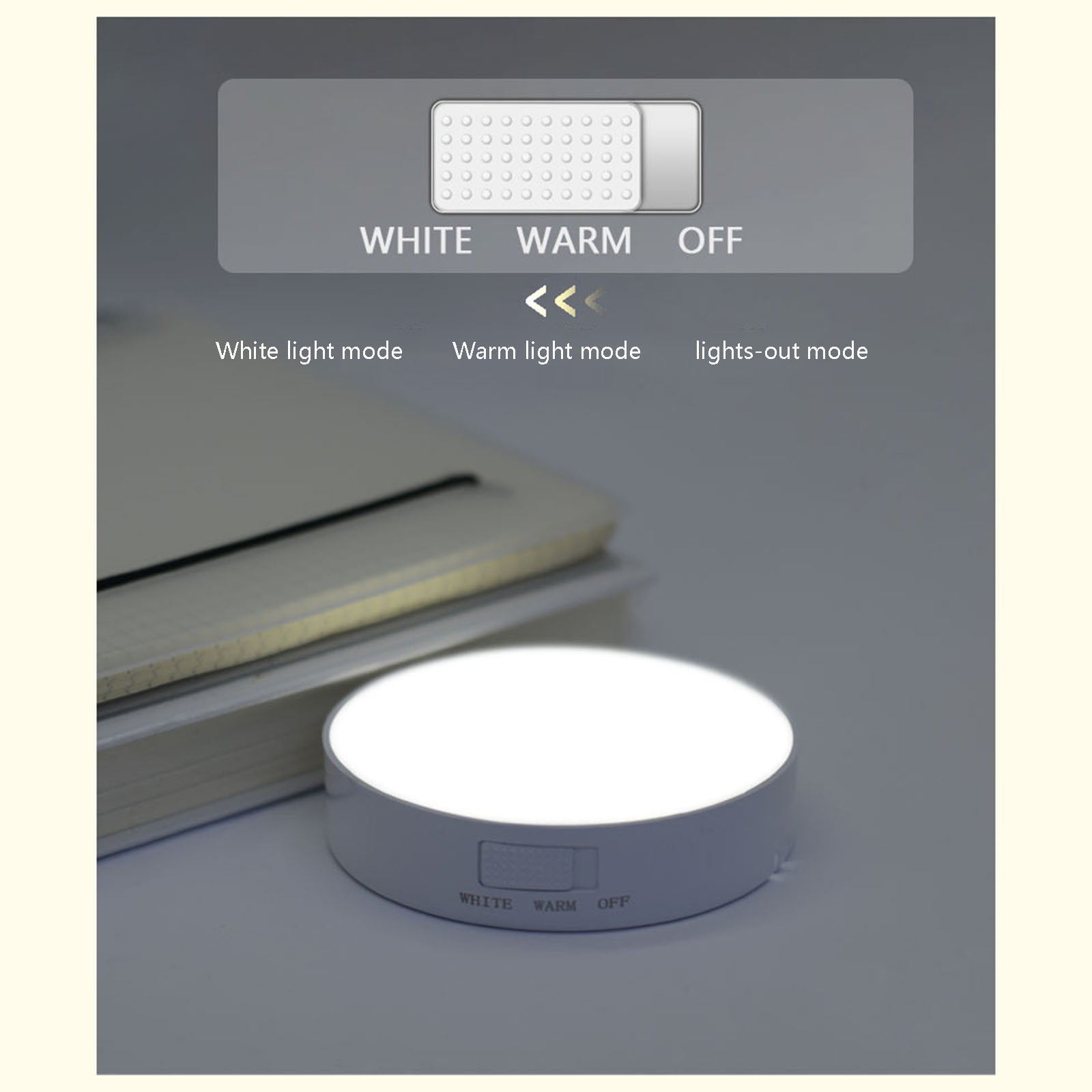 XYAIYT Solar Powered Wireless Motion Sensor LED Table Lamp with ...