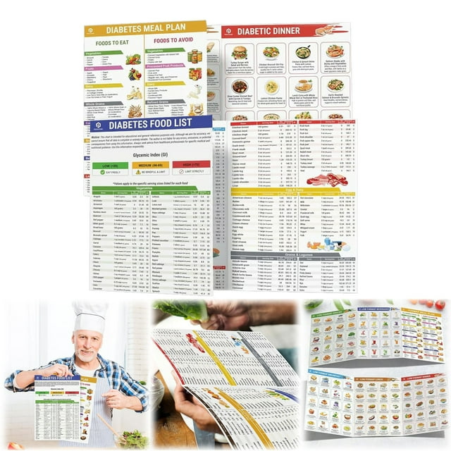 XYKA Laminated Diabetes Food Chart & Meal Planner for Diabetics Set Of ...