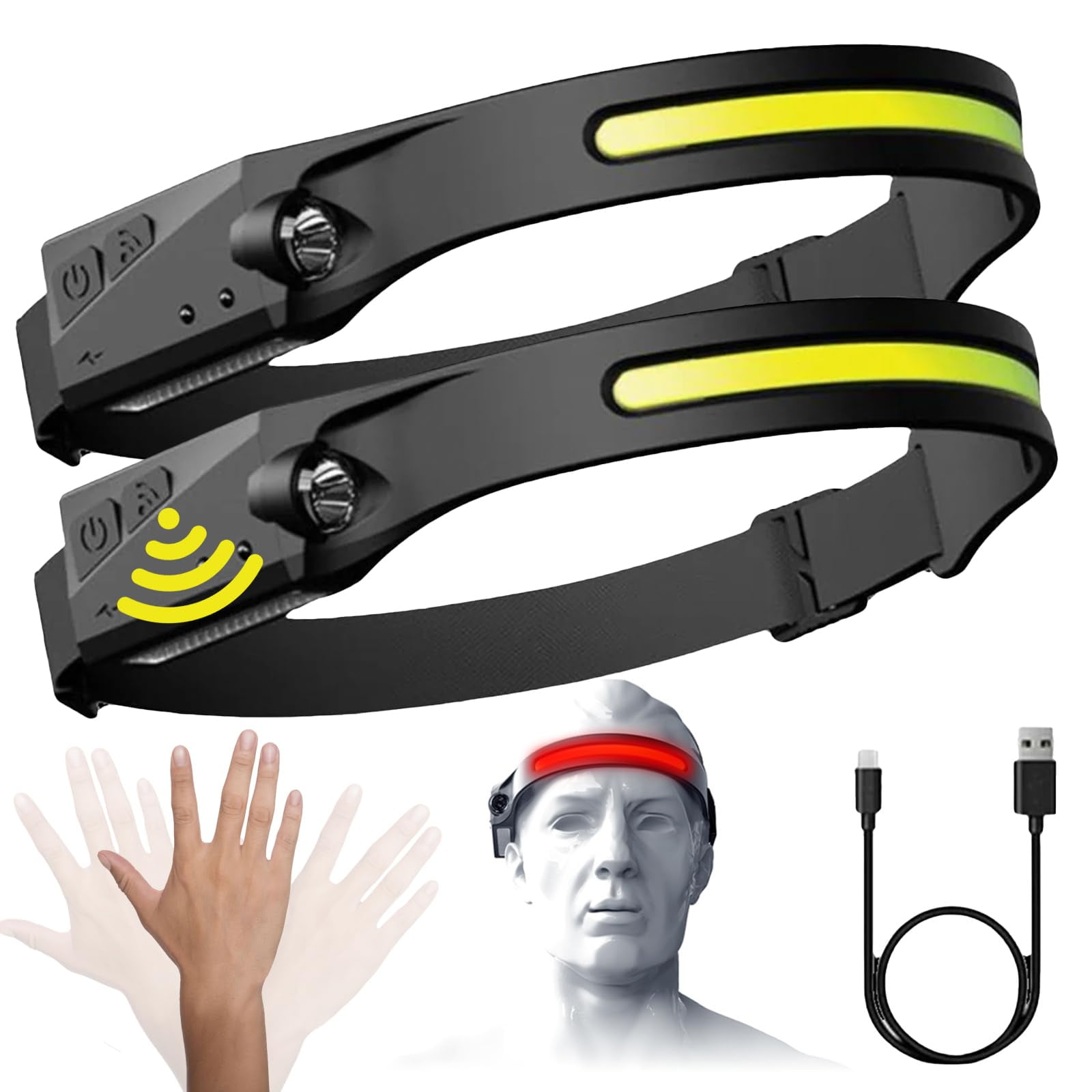 XZZ LED Headlamp Rechargeable, 230° LED Motion-Sensor Headlamp with Red ...