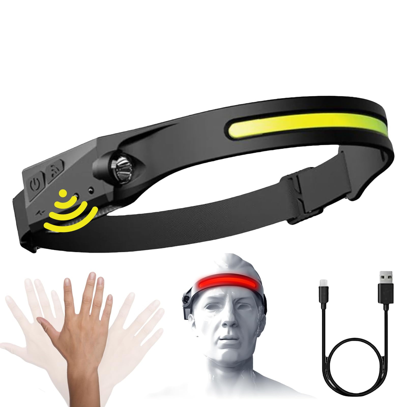 XZZ LED Headlamp Rechargeable, 230° LED Motion-Sensor Headlamp with Red ...