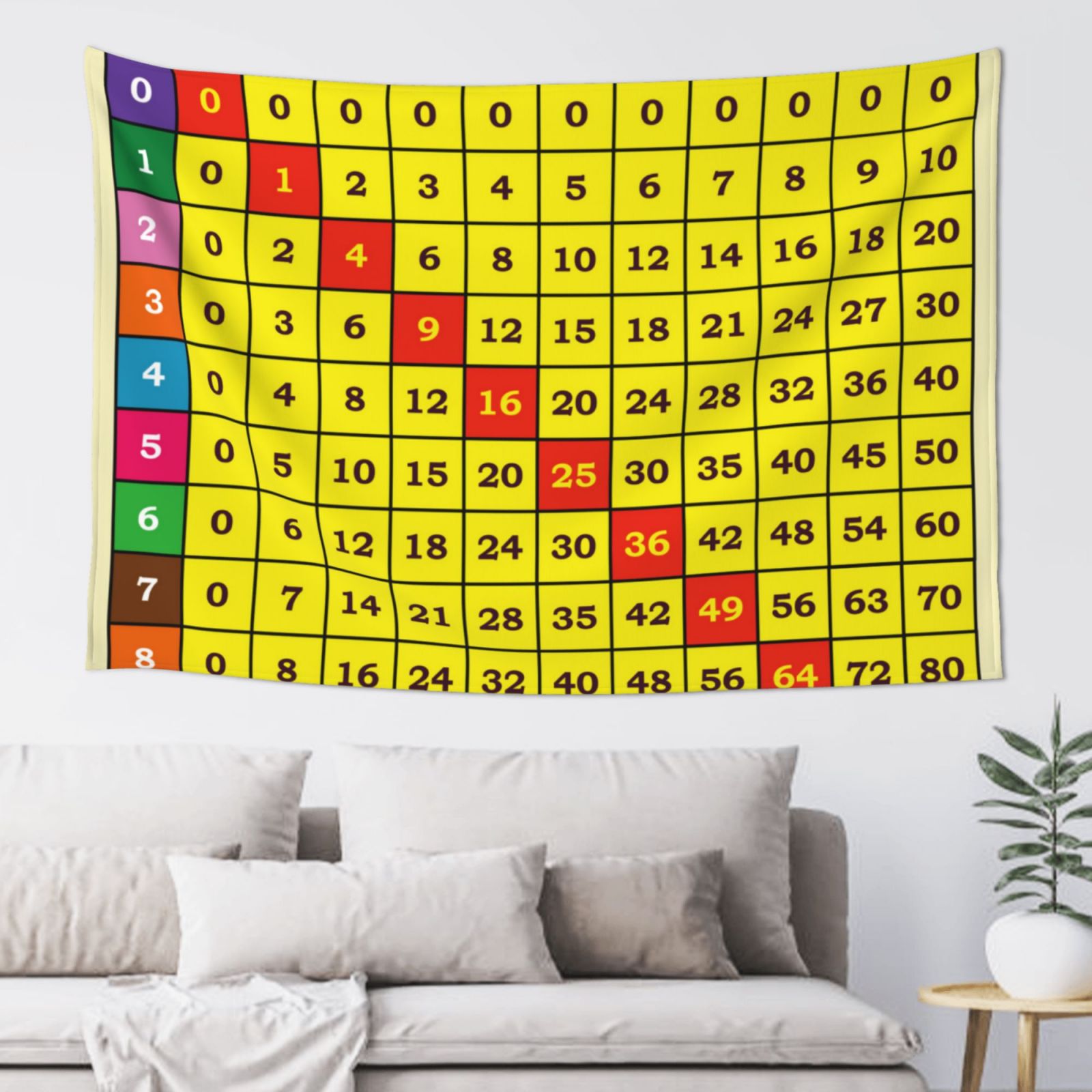 Xecao Multiplication Table2 Print Tapestry, Wall Hanging Room Funny ...