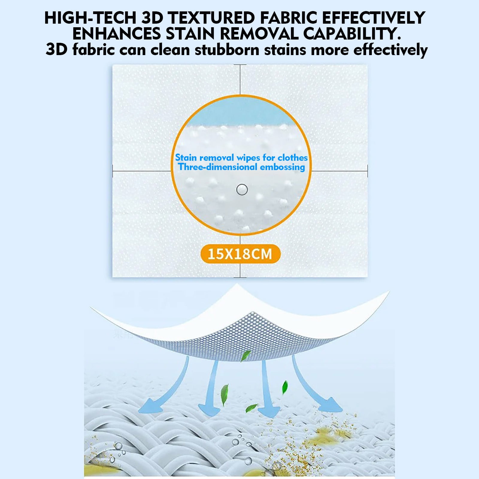 Christmas Clearance Xecvkr Instant Stain Removal Clothing Cleaning ...