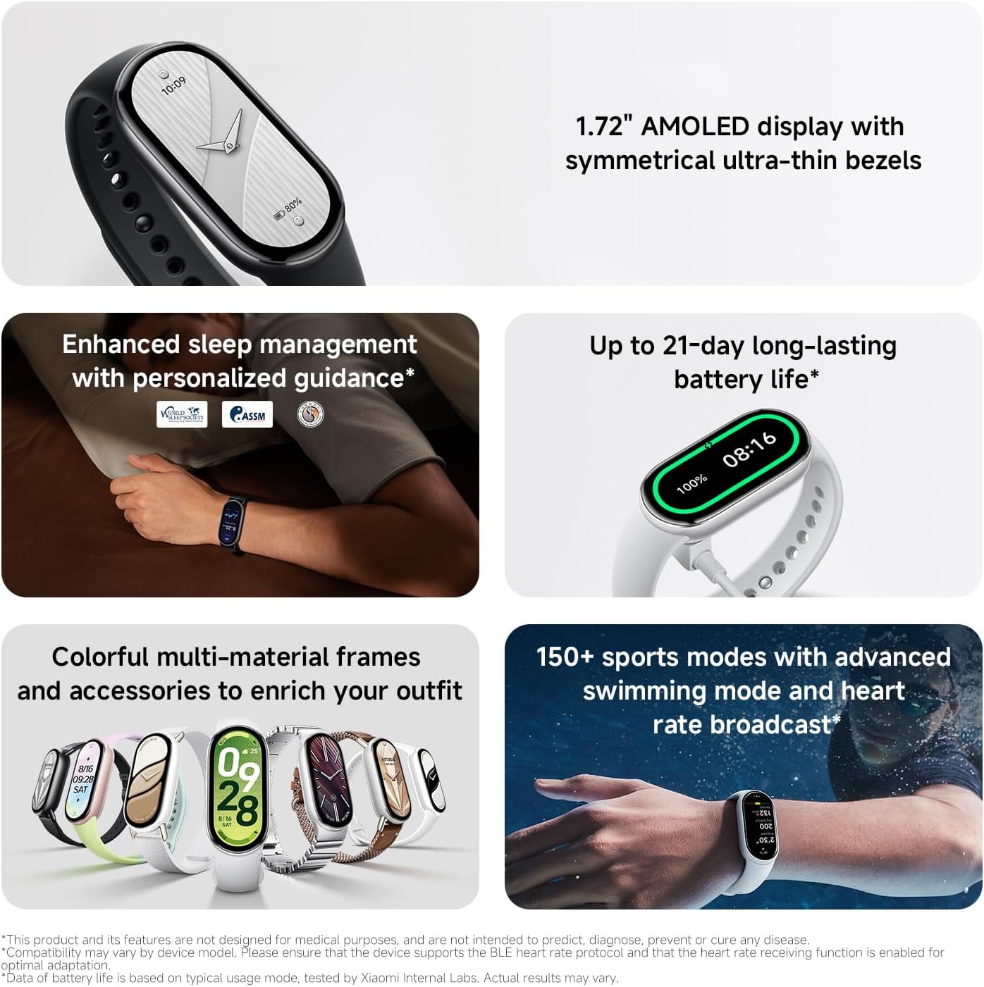 Xiaomi Mi Smart Band 10(2025) - Ceramic Edition - 1.72" AMOLED Display ...