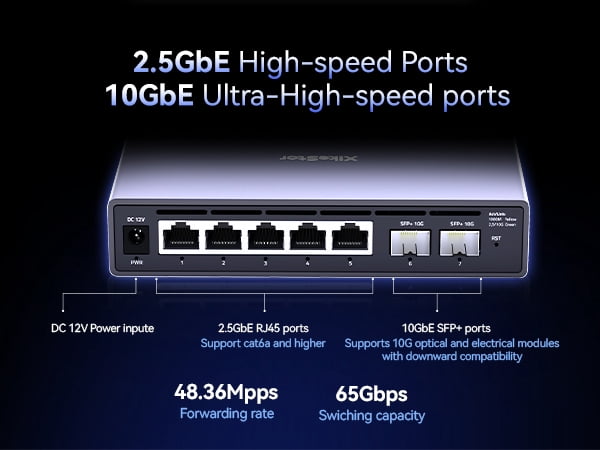 XikeStor lightly managed Ethernet switch SKS3200-5E2X, 5 100/1000/2500M ...