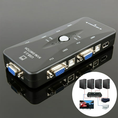 CKL 2 Port HDMI KVM Switch Dual Monitor for 2 Computers or Laptops 4K ...