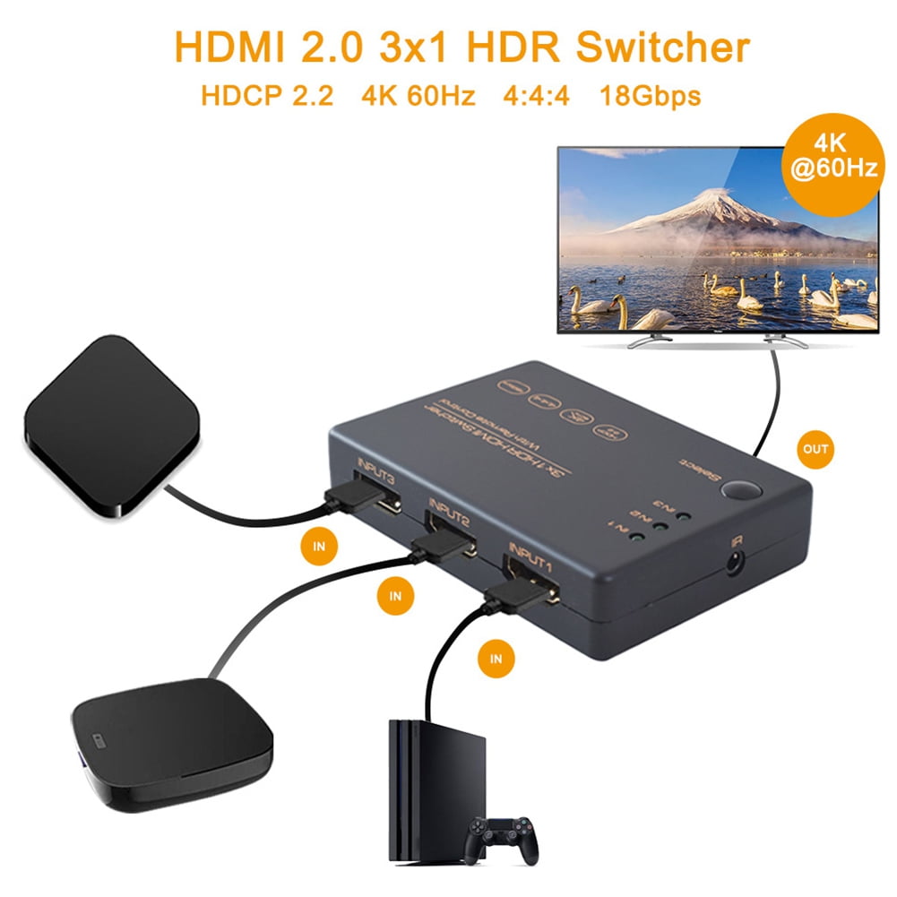 Xinyolin HD Video Signal Switch -compatible 4K Switcher Splitter Hub ...