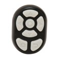Xirurus Scrolling Ring Wireless Remote Control Page Turner for TikTok ...
