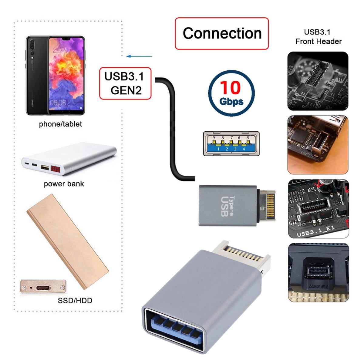 Xiwai USB 3.1 Front Panel Header Male Type-E to Type-A USB3.0 Female ...