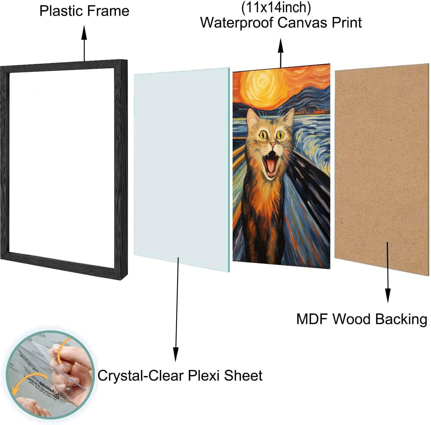 Xu Funny Scream Cat Wall Art Decor Famous Art - Cute Preppy Cat Wall ...