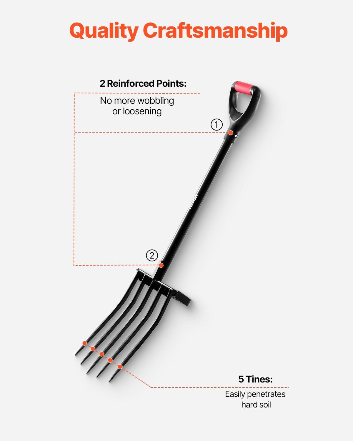 Y-Grip 5-Tine Spading Fork, 41 Inch Long Handle Garden Pitchfork for ...