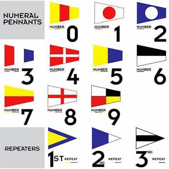 Y H M Number 3 Pennant 5 x 6 Feet Nylon Signal Numeral Flag For Marine ...