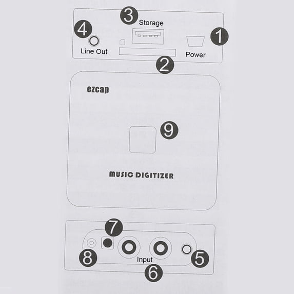 YAHHU Music Digitizer Record Analog Music to MP3 in SD Card USB Drive ...