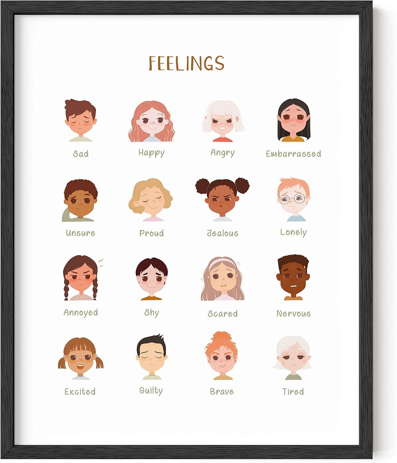 YCCJ-Feelings Chart For Kids \u2013 Mental Health Wall Art, Emotions ...